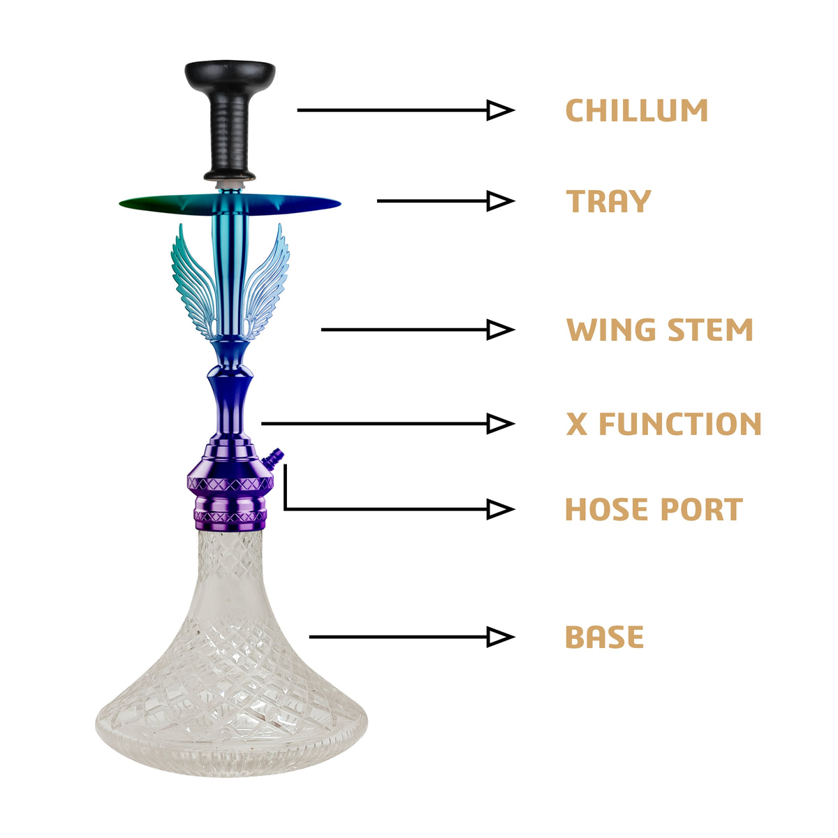 COCOYAY Angel Series Phantom Hookah Rainbow (Transparent Base)(with ba – Cocoyaya - Popli Hookah ...
