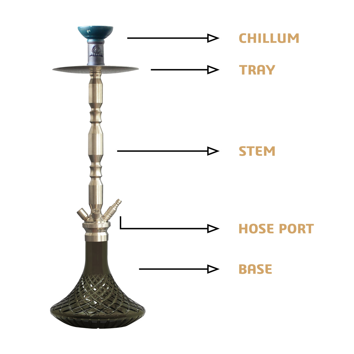 COCOYAYA King Series Brando Hookah Champagne (Dark Grey Base)(with bag ...
