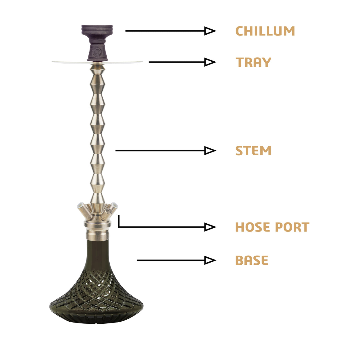 COCOYAYA King Series Fabio Hookah Champagne (Dark Grey Base)(With Bag ...