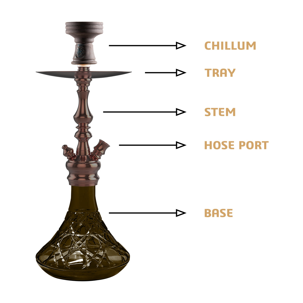 COCOYAYA Prince Series Simba Hookah Coffee (Dark Grey Base)(With Bag ...