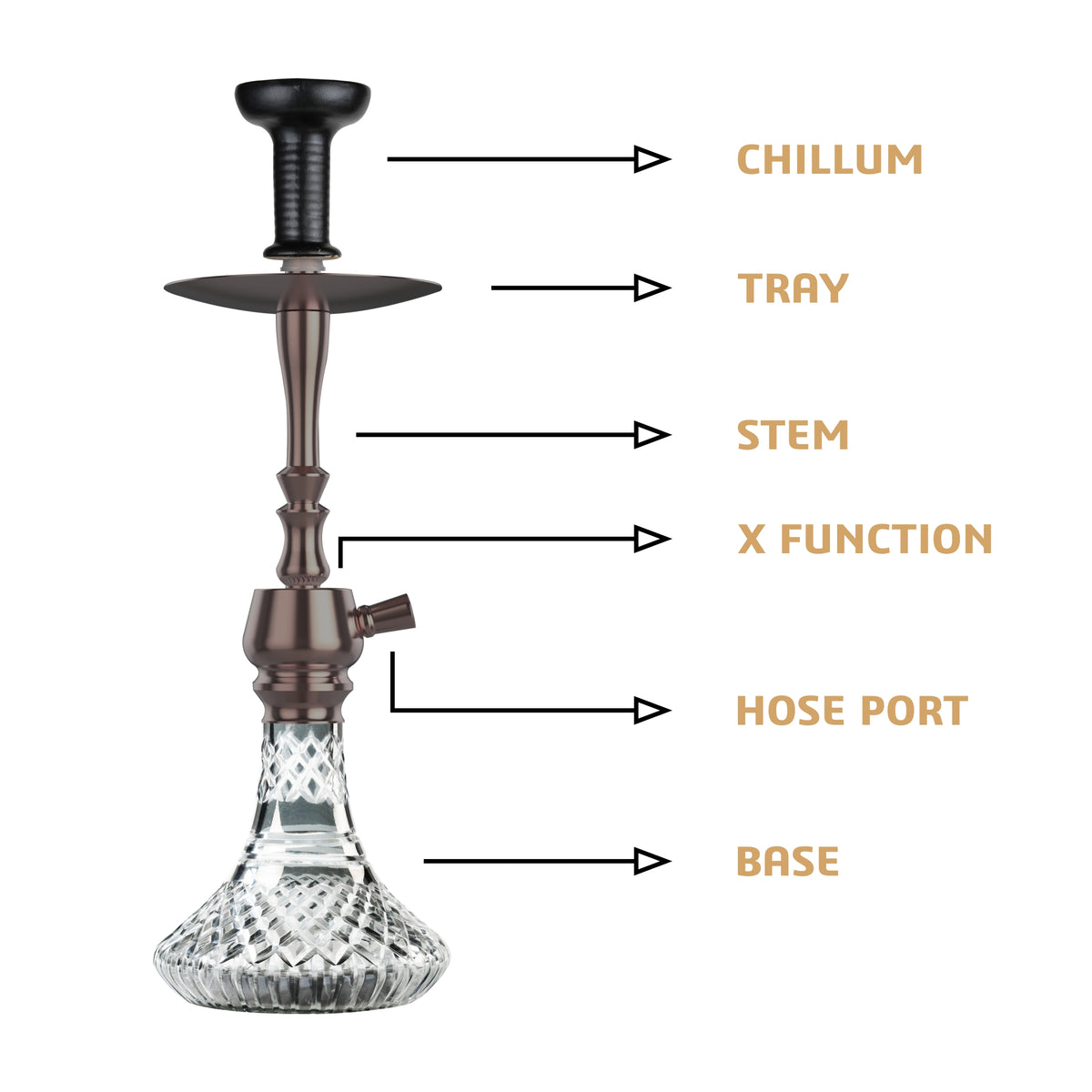 COCOYAYA Jade Series Shisha Cut Glass Base Tokyo Hookah Coffee(with ba ...
