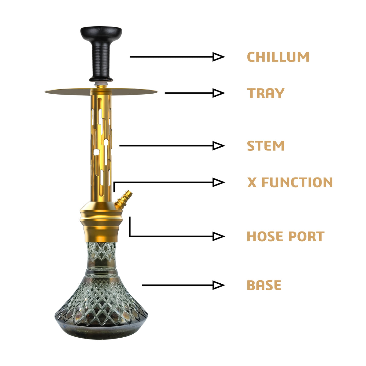 COCOYAYA Jade Series Valeriya Hookah Golden (Design 3 Cut Glass Base ...